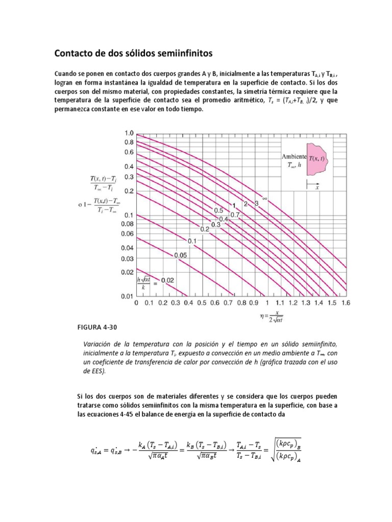 Análisis de Contacto Térmico y Profundidad de Entierro | PDF ...