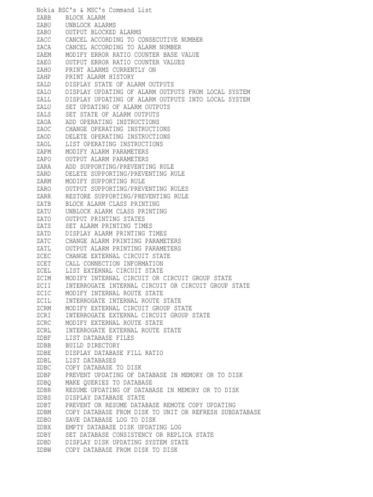 Nokia Mml Command List Pdf Osi Model Communications Protocols