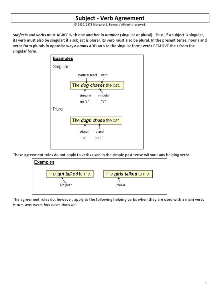 Subject-Verb Agreement Module | PDF | Grammatical Number | Verb