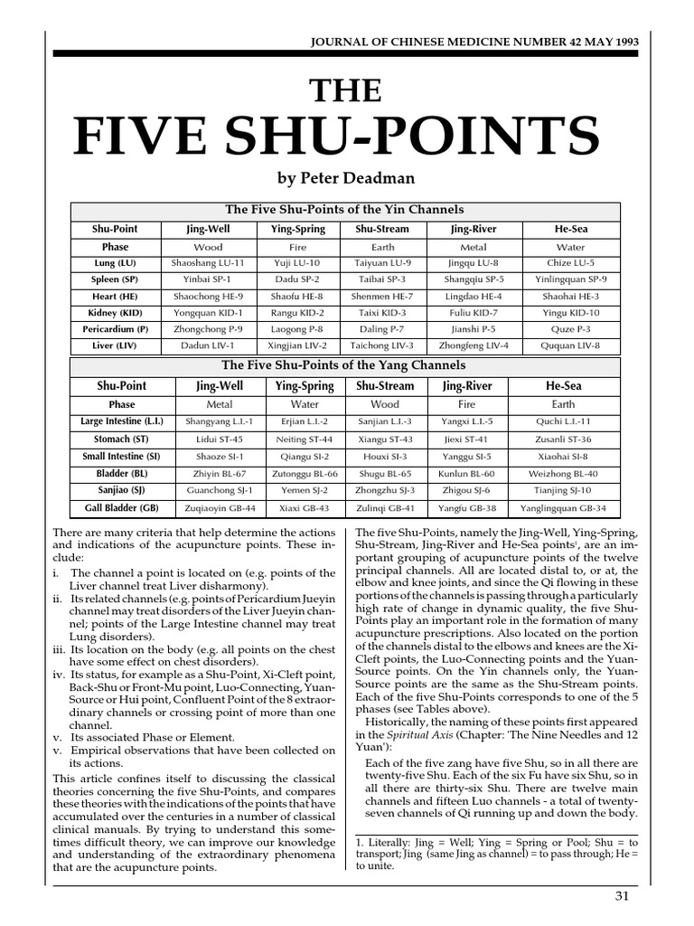 Five Shu Points | PDF | Traditional Chinese Medicine | Acupuncture