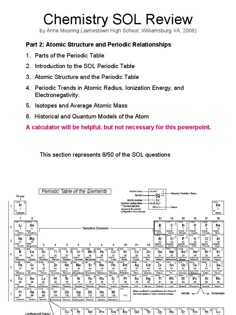 Chemistry SOL Review: Part 2: Atomic Structure and Periodic ...