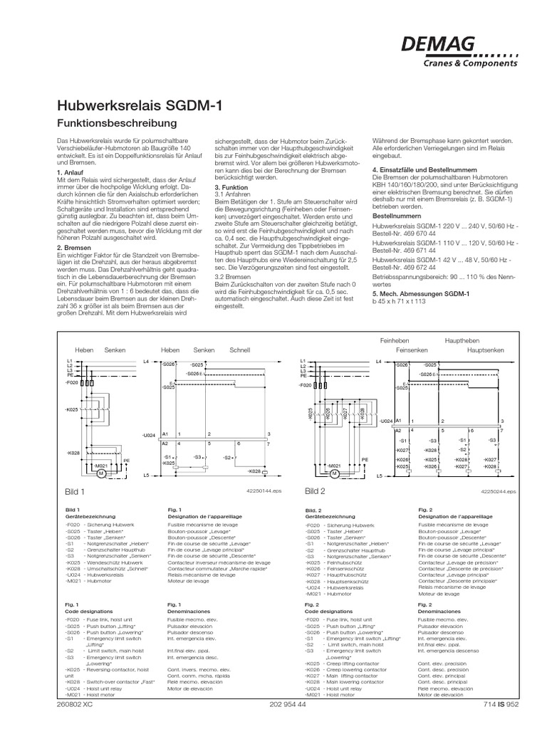 SGDM 1 PDF | PDF