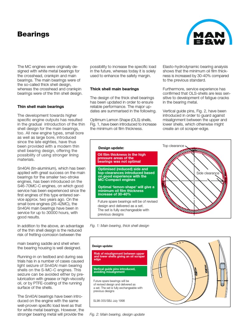 Bearings: Thick Shell Main Bearings | PDF