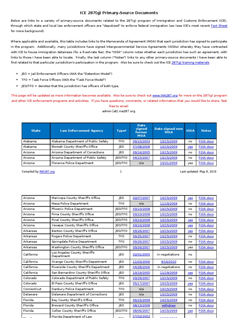 ICE 287 (G) Primary Source Documents (UPDATED 5/8/10) | PDF | U.S ...