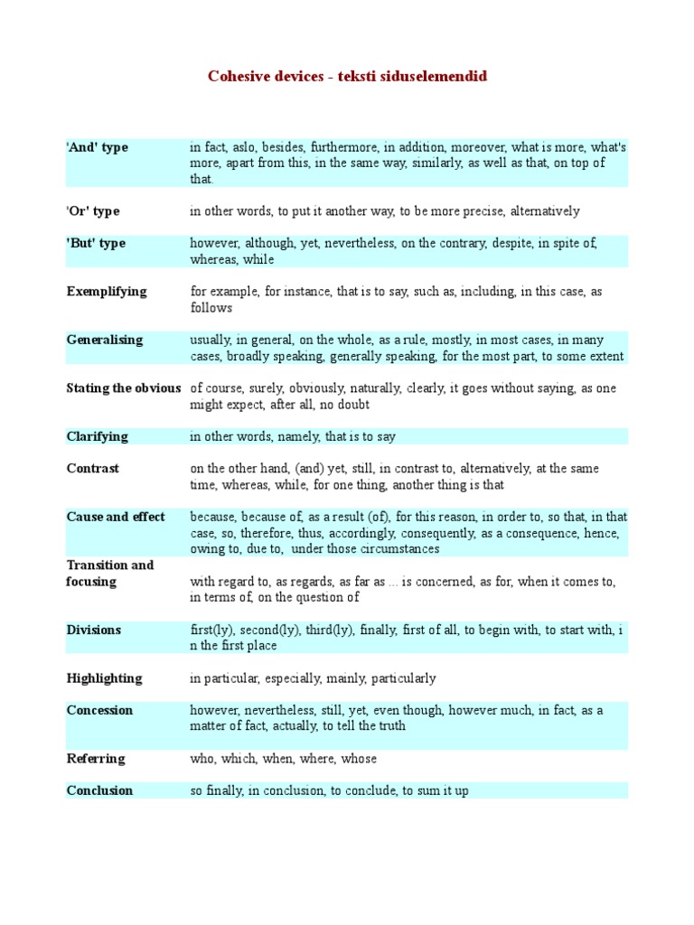 Types of Linking Devices in English | PDF | Philosophy