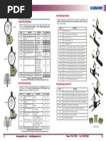 Class of Threads and H Limits Explained | PDF | Screw | Engineering ...