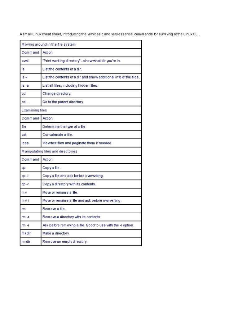 Essential Linux CLI Commands Guide | PDF
