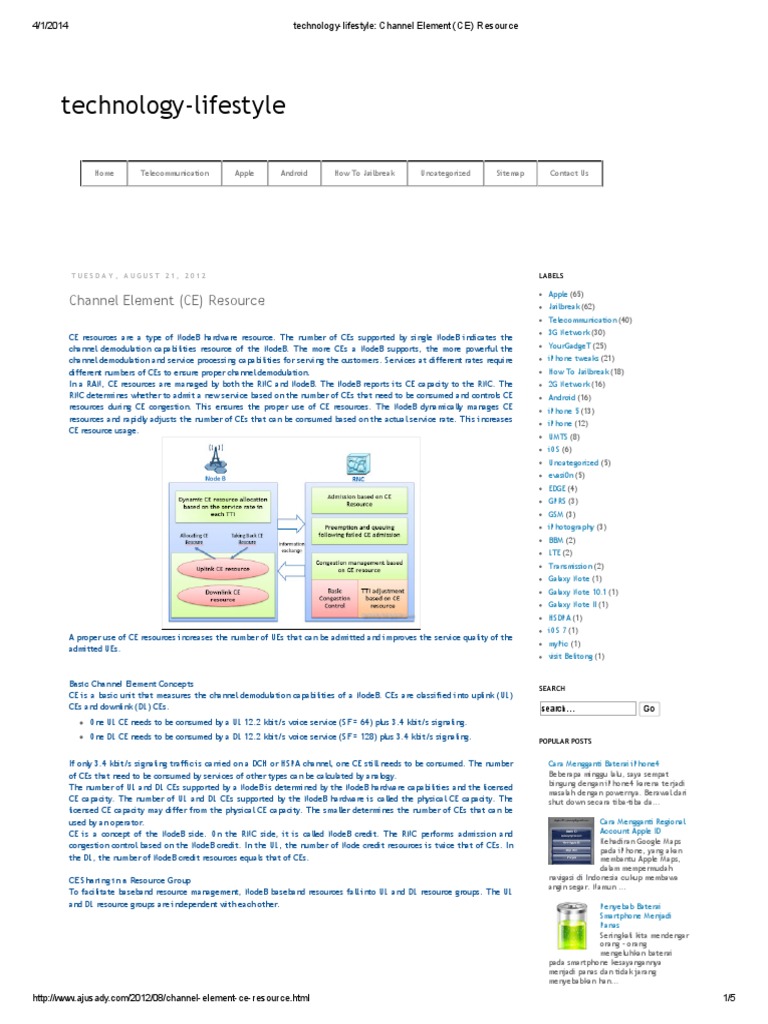 3g Channel Element Description | PDF | High Speed Packet Access | I Phone