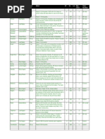 Merp Character Sheet PDF | PDF