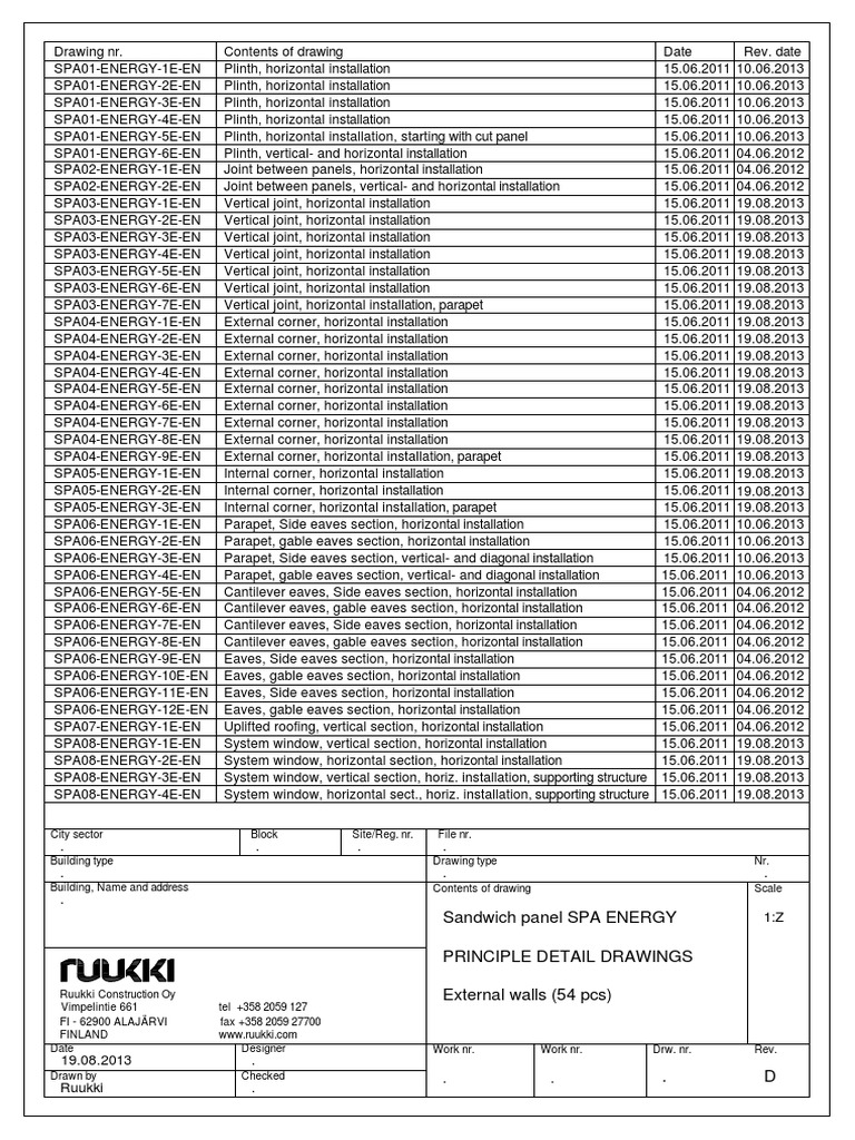 Ruukki-SPA-EnERGY External Walls Base Detail Drawings | PDF | Porte ...