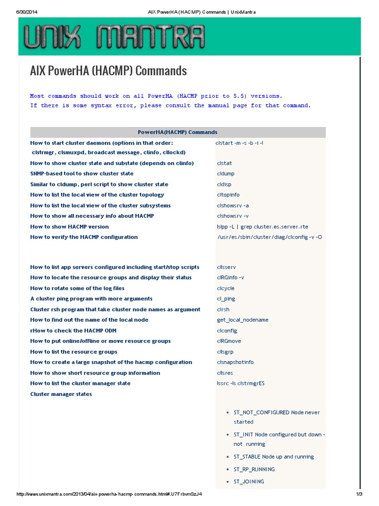 AIX PowerHA (HACMP) Commands | PDF | Ip Address | Information Technology Management
