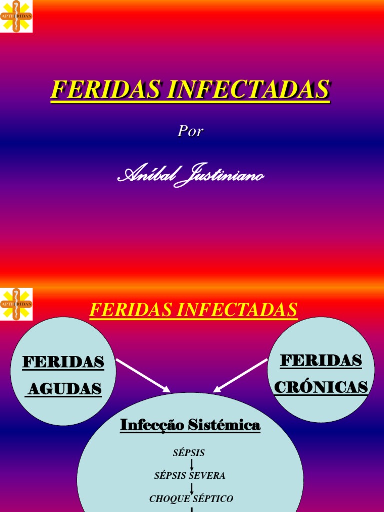 Feridas Infectadas | Sistema imunológico | Infecção