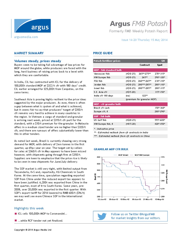 Argus FMB Potash Market News | PDF | Exports | Potash