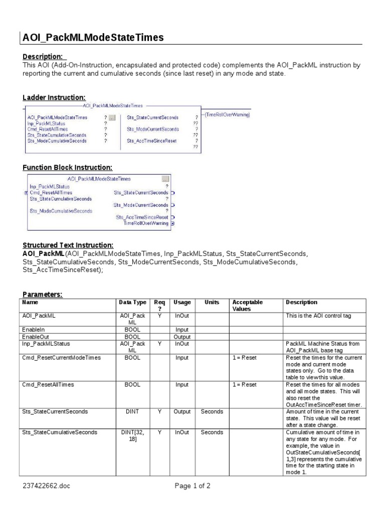 PackML Mode & State Time Tracker | PDF | Teaching Methods & Materials ...