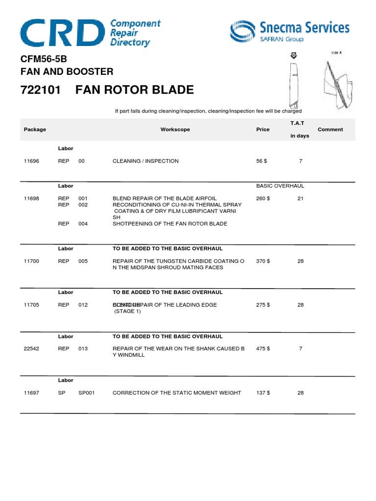 Fan Rotor Blade: CFM56-5B Fan and Booster | PDF | Materials | Nature
