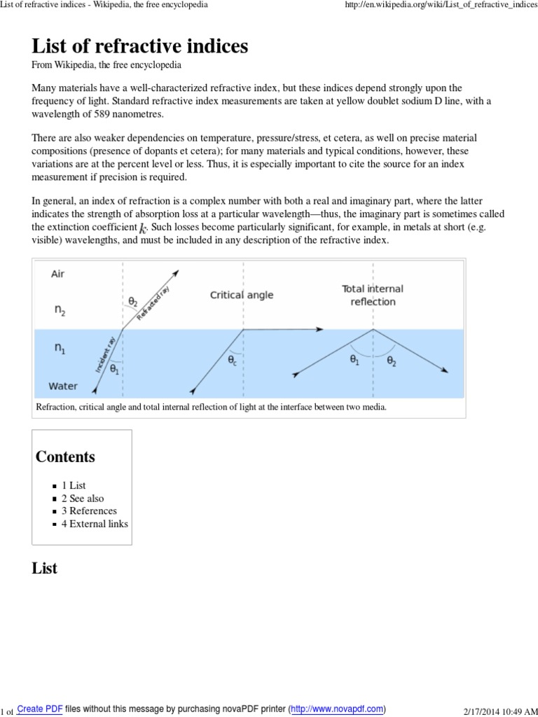 List of Refractive Indices | PDF | Refractive Index | Chemistry