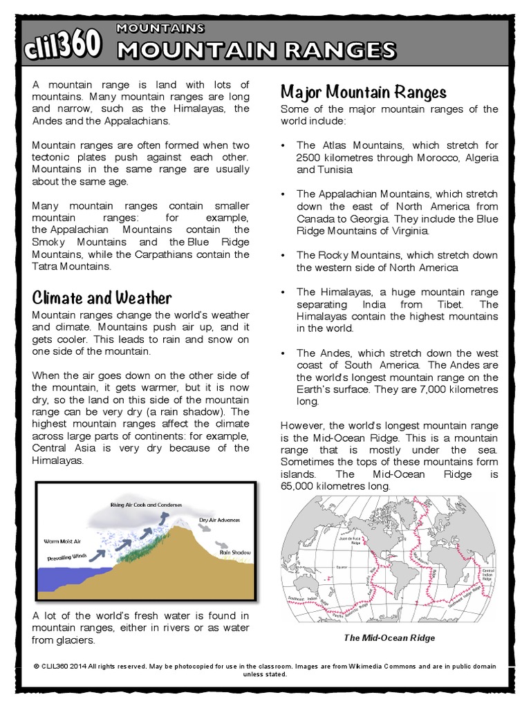 Mountain Ranges | PDF