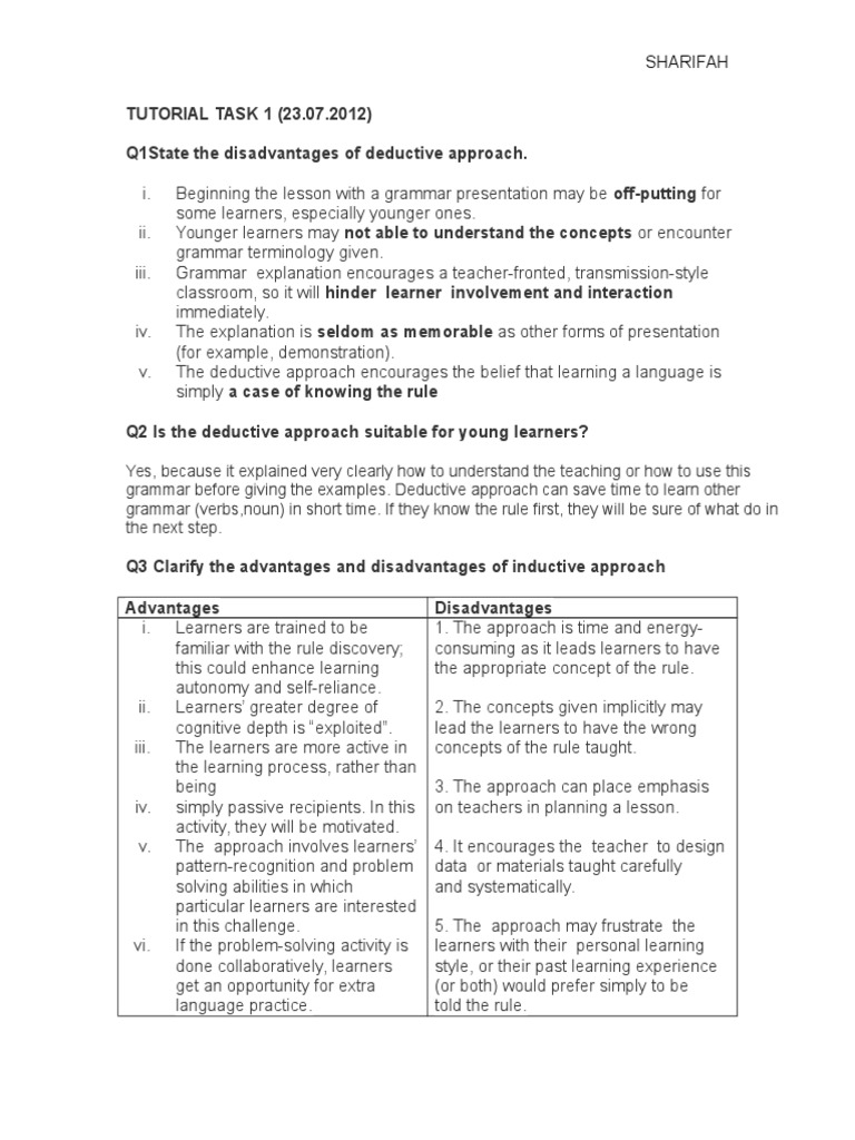TUTORIAL TASK 1 23 07 2012 Q1State The Disadvantages Of Deductive