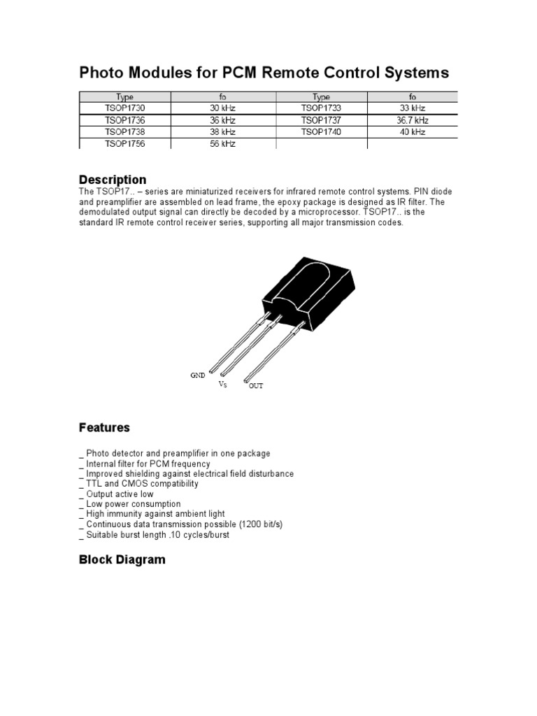 Photo Modules For PCM Remote Control Systems: Description | PDF
