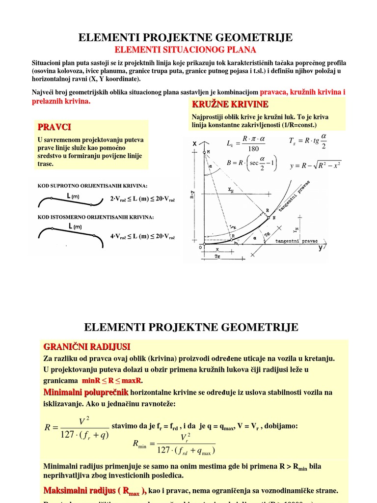 Elementi Projektne Geometrije | PDF