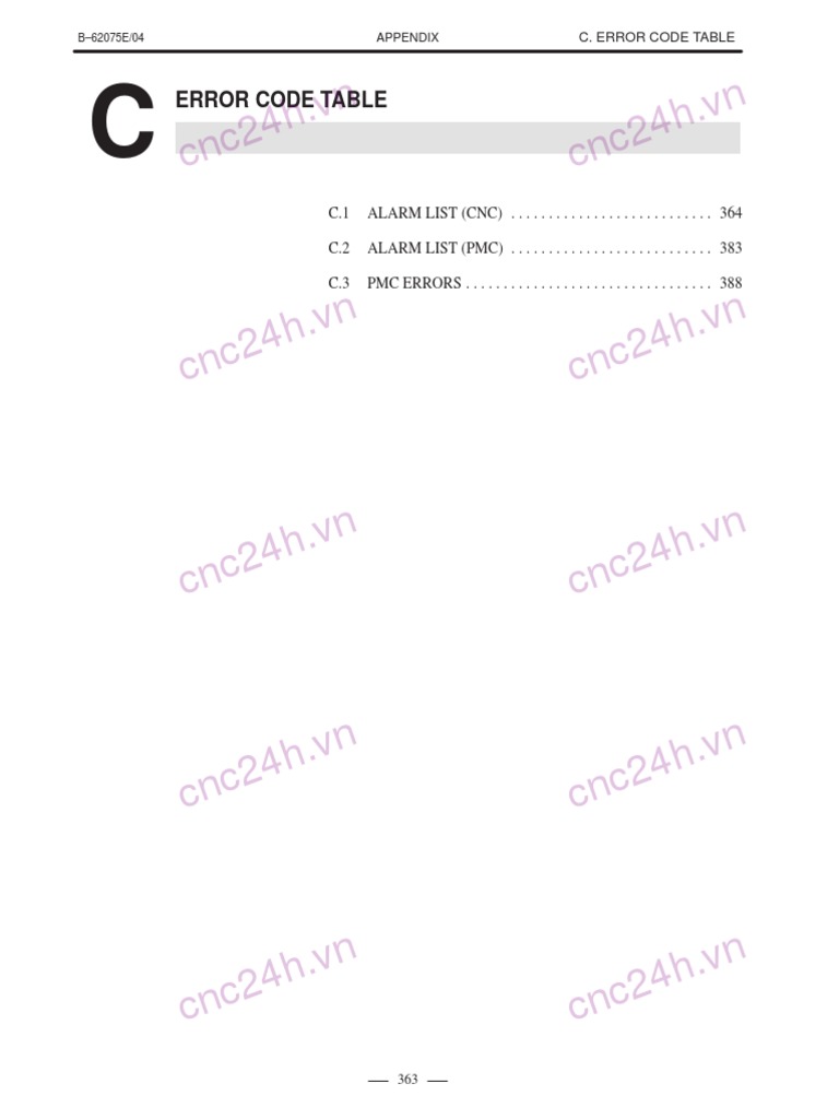 Fanuc 15 Model B - Alarm List | PDF | Subroutine | Parameter (Computer Programming)