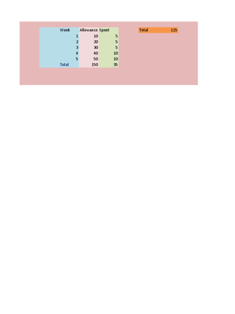 Calculator | PDF