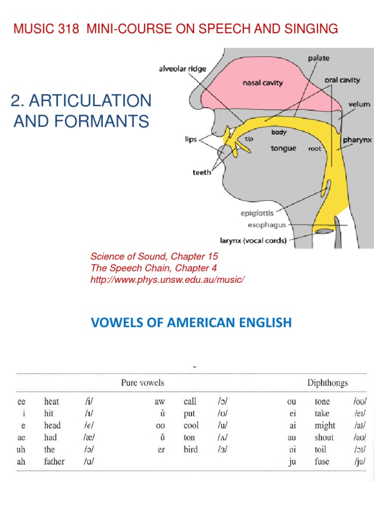 Articulation and Formants | Download Free PDF | Singing | Vowel
