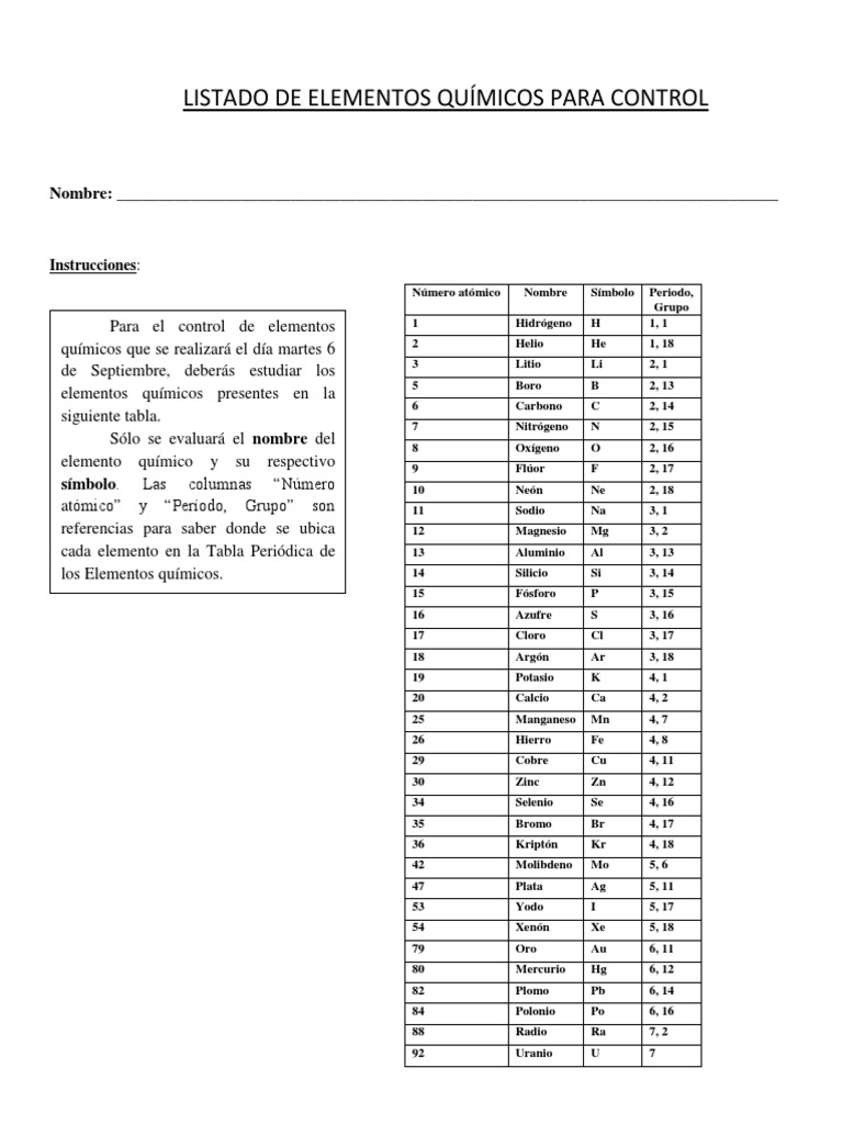 Listado de Elementos Químicos | PDF