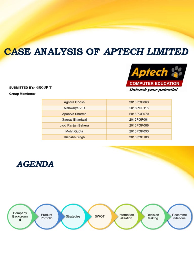 Aptech Final | PDF | Marketing Strategy | Competition