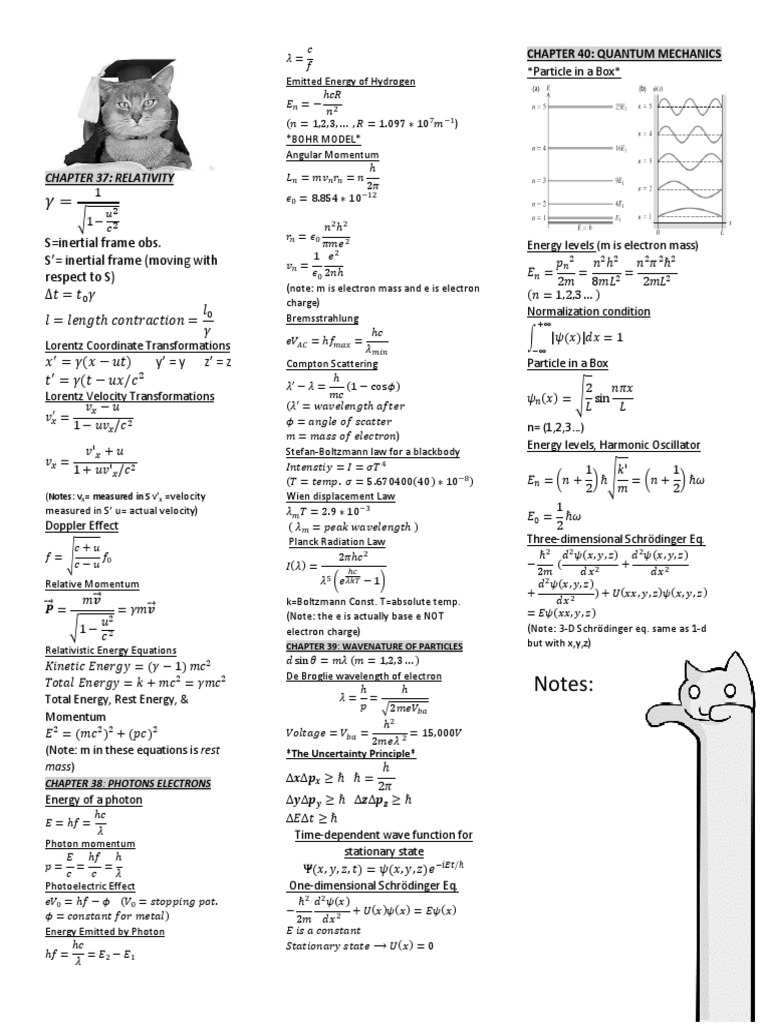 Physics Equation Sheet | PDF