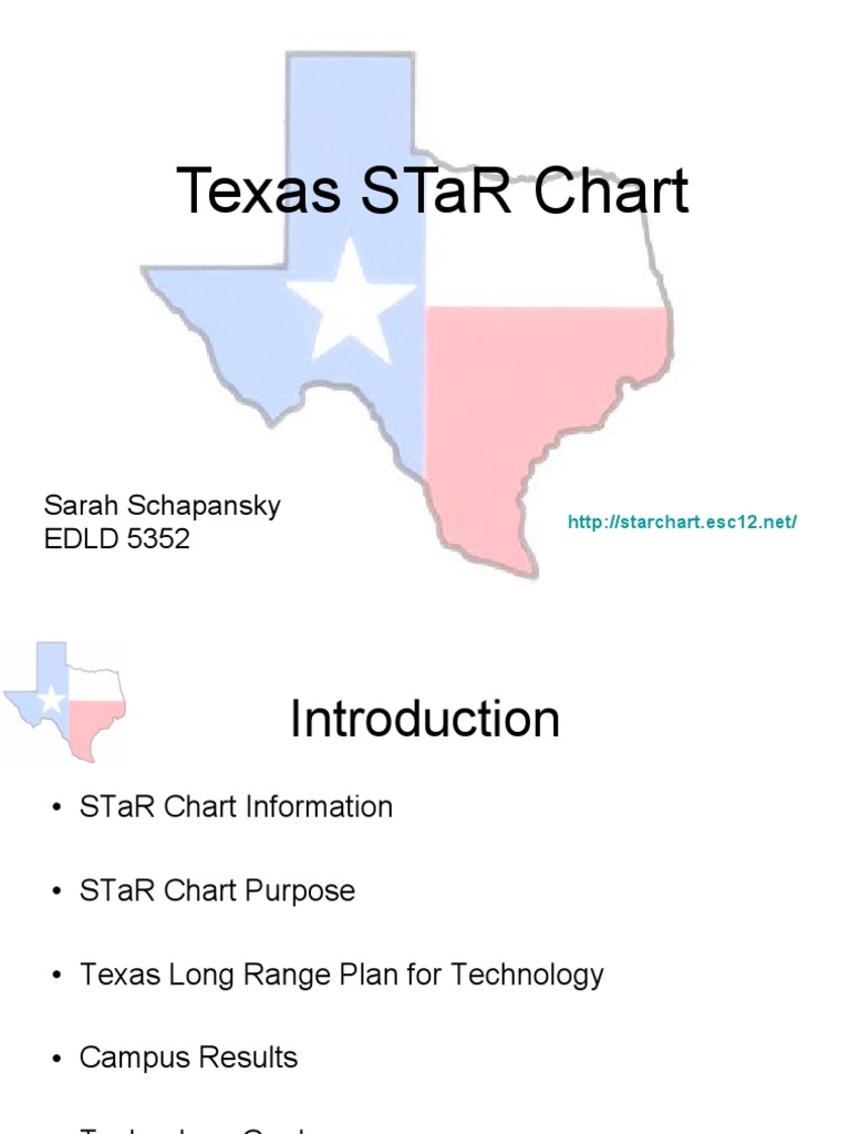 Texas STaR Chart Overview and Goals | PDF