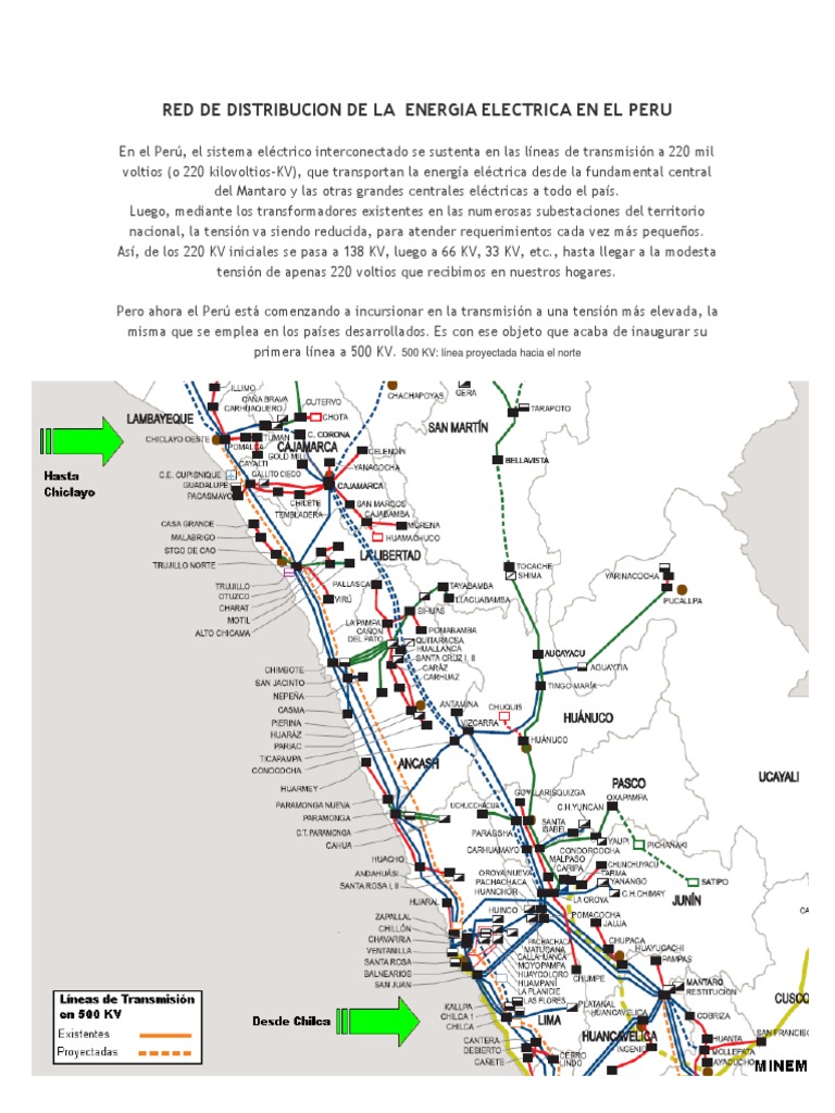 Ya Opera Primera Línea de Transmisión a 500 KV | Minería | Perú