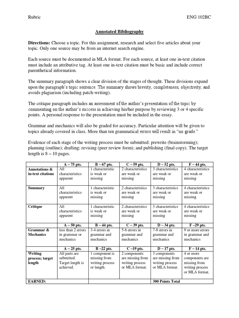 Annotated Bibliography Directions: Choose A Topic. For This Assignment ...