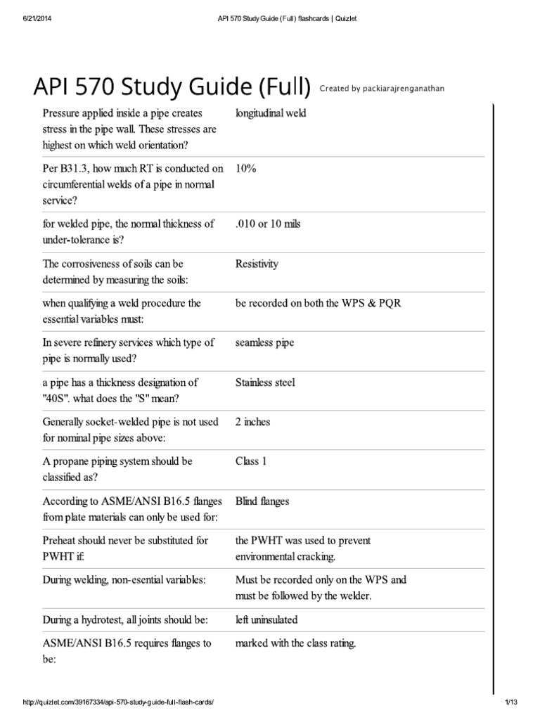 API 570 Study Guide (Full) Flashcards Quizlet | PDF | World Wide Web ...