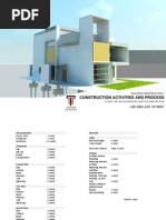 Building Construction Steps Guide | PDF | Concrete | Wall