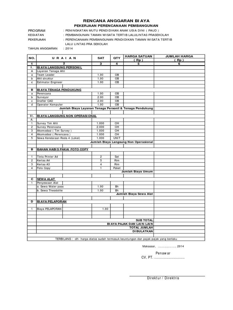Format Rab Taman Wisata | PDF