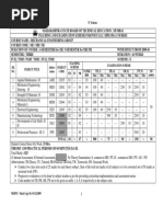 Syllabus Coverage Format | PDF | Electricity | Science And Technology