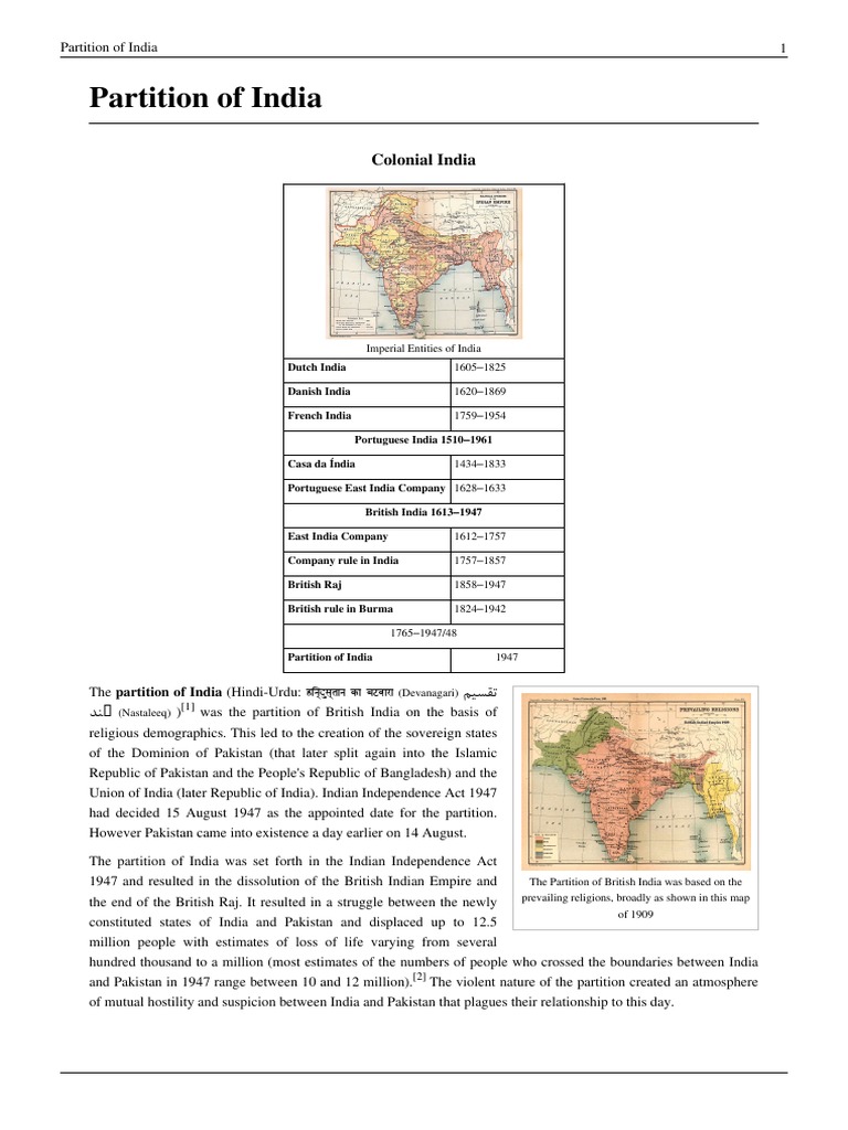 Partition of India | Partition Of India | Pakistan