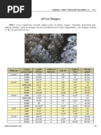 API 6A Type 6B & 6BX Flanges