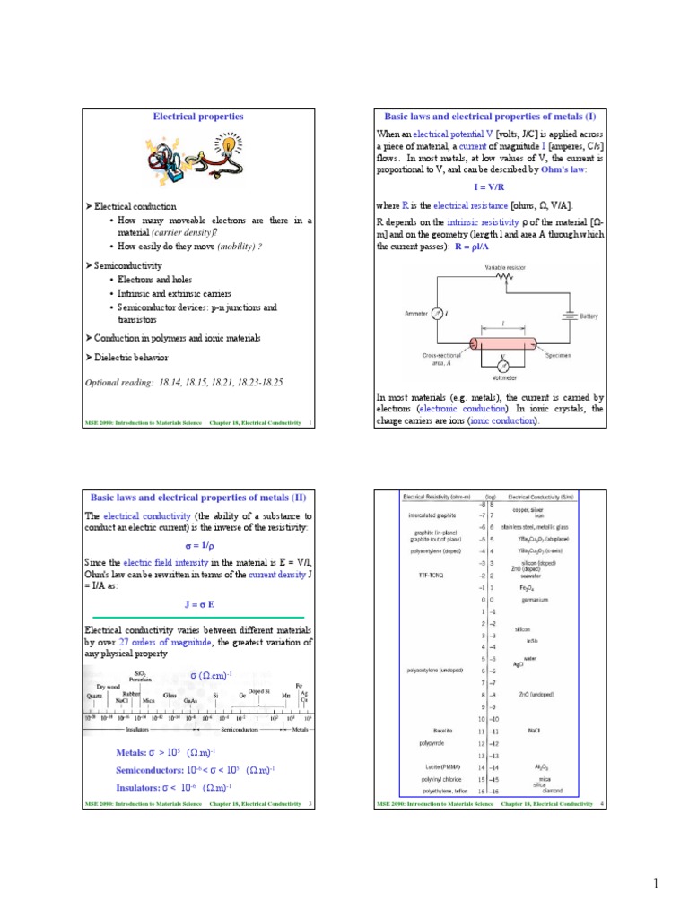 Electrical Properties | PDF | Electrical Resistivity And Conductivity ...