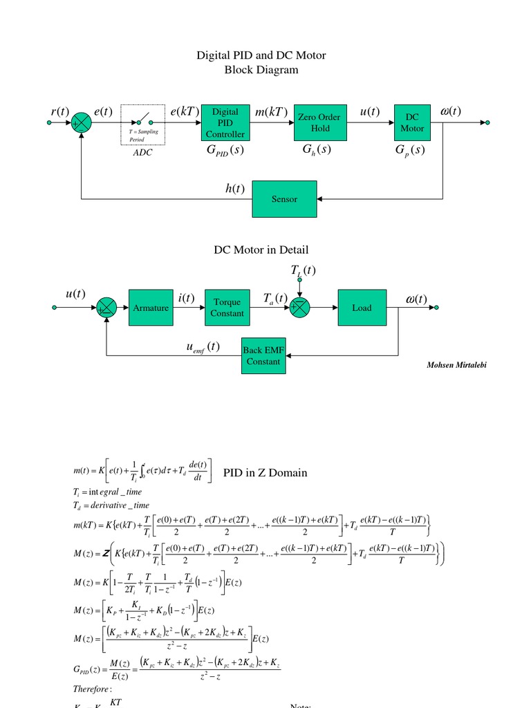 Digital PID Control for DC Motors | PDF | Torque | Electrical Engineering