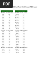 BSP (British Standard Pipe) Whitworth Thread Data, BSP and BSPT Taps | PDF