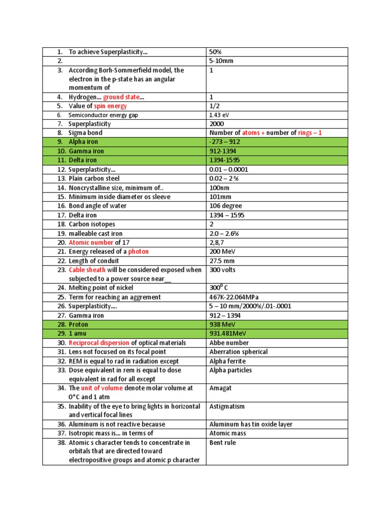 New Geas Module 35 COMPLETE | PDF | Electron | Chemical Bond