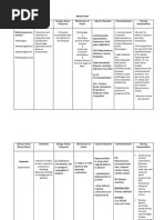 Polit and Beck Are Known For Their Contributions T | PDF | Methodology ...
