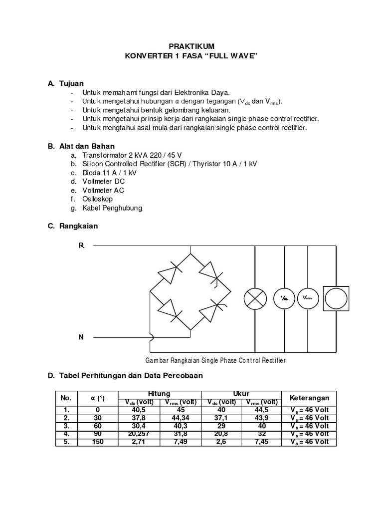 ELDA - 1 Fasa Fullwave | PDF | Metode & Bahan Ajar | Sains & Matematika
