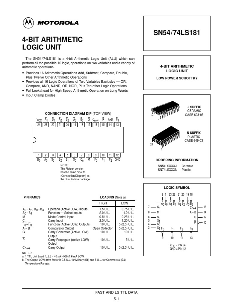 4-BIT ALU | Electronic Circuits | Digital Electronics