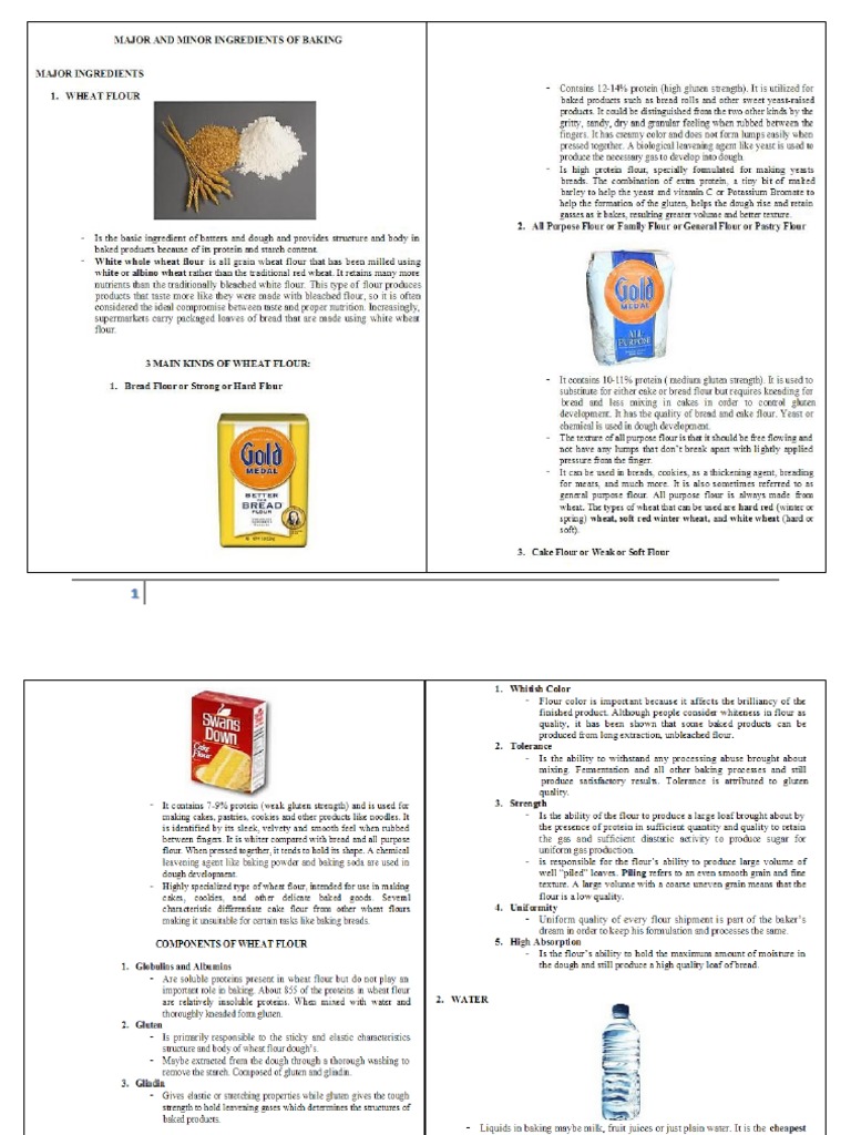 Major and Minor Ingredients in Baking