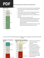 Bar Organization Chart | PDF | Waiting Staff | Bar