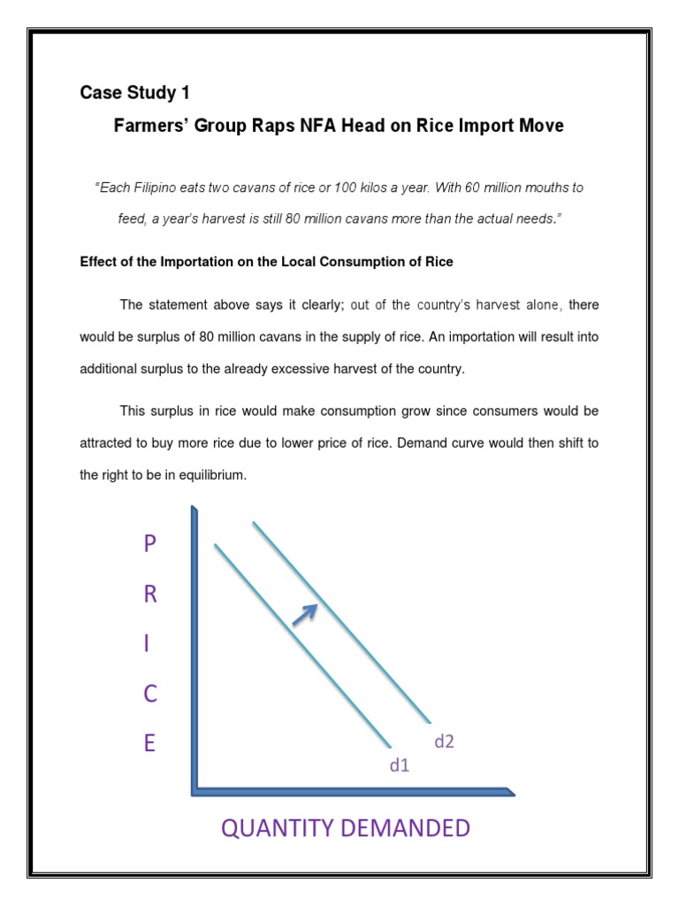 Case Study in Microeconomics | PDF | Economic Surplus | Supply And Demand