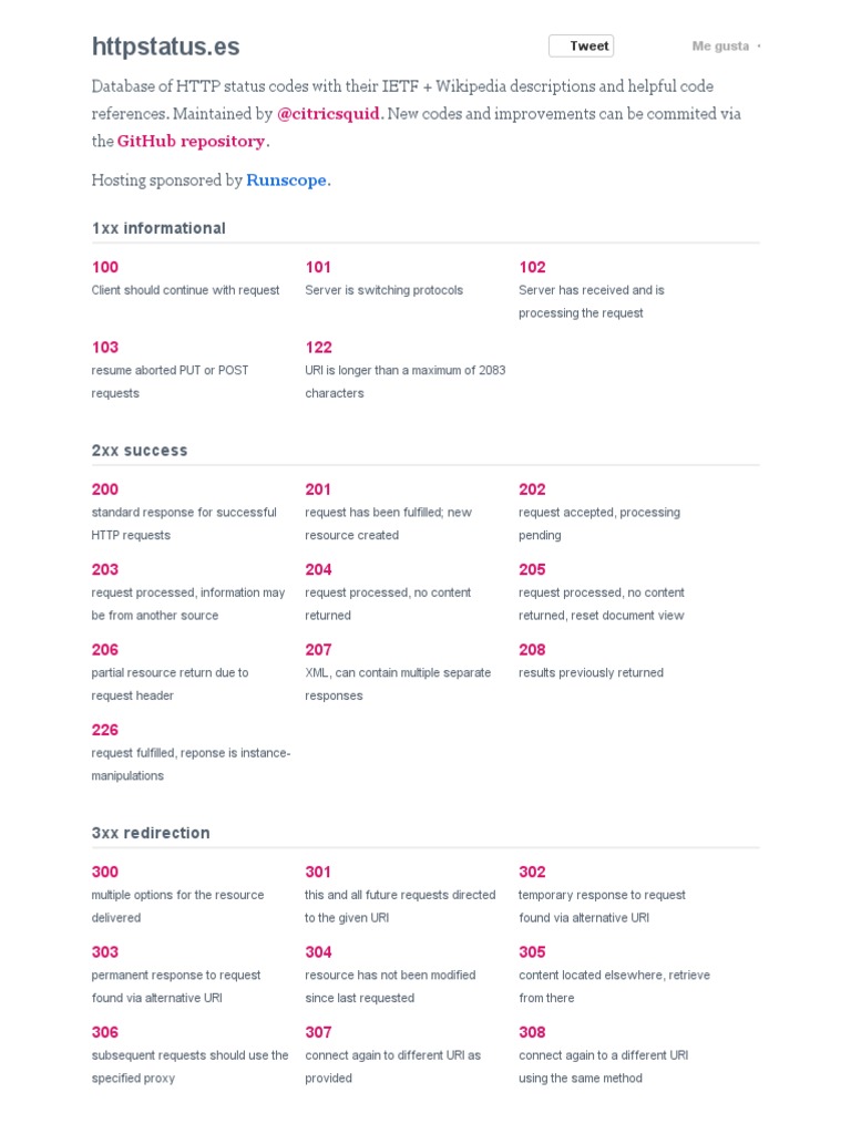 HTTP Status Codes | Download Free PDF | Hypertext Transfer Protocol | Uniform Resource Identifier